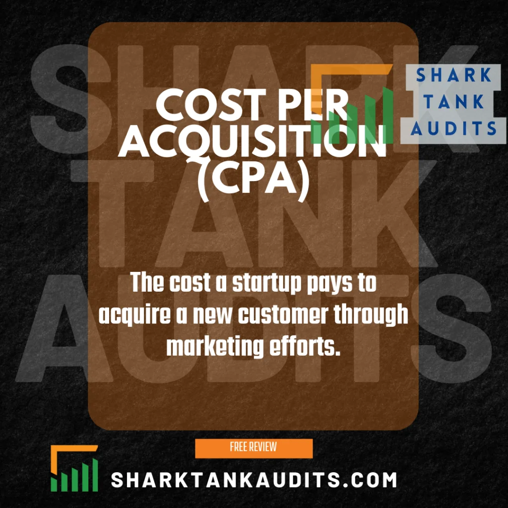 49 Shark Tank Marketing Terms for Startups - Shark Tank Audits