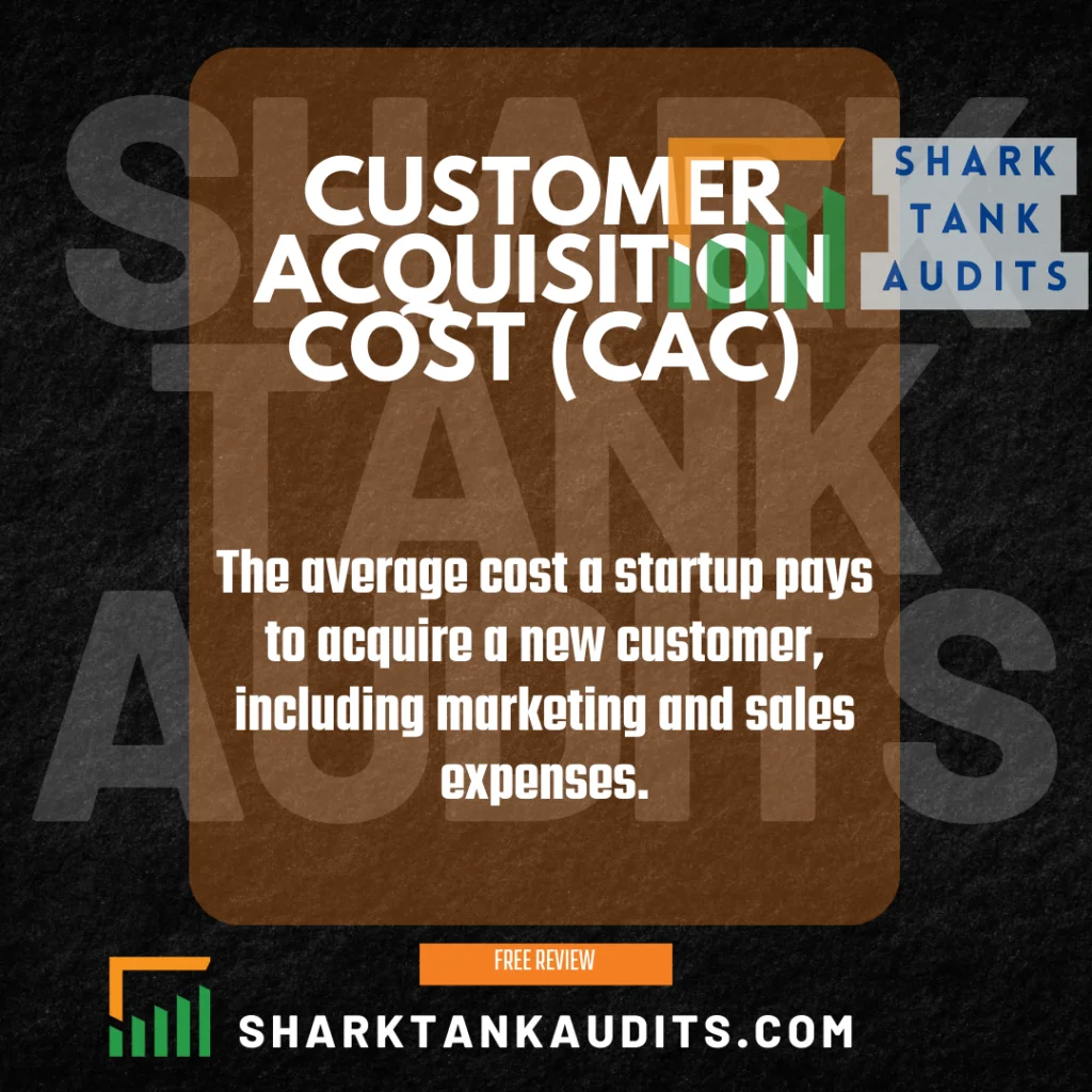 49 Shark Tank Marketing Terms for Startups - Shark Tank Audits