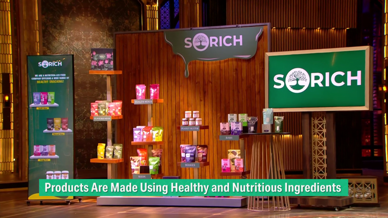 SORICH Shark Tank India Episode Review - Shark Tank Audits