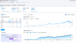 House of EM5 Shark Tank India Episode Review - Shark Tank Audits
